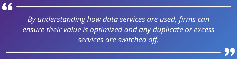 Digital Rights Management | Market Data Usage & Compliance | TRG