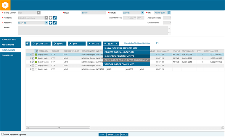Cost & expense allocation system for enterprise subscriptions | TRG