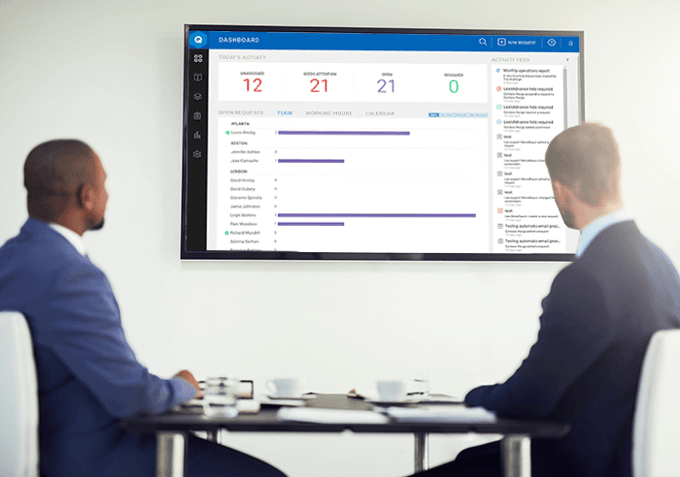 Enquiry & Request Management System | Quest | TRG Screen