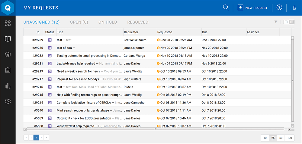 Knowledge Management System | Request Tracking | TRG Screen