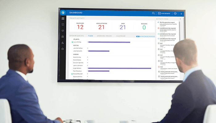 Request Tracking Software | Request management | TRG Screen