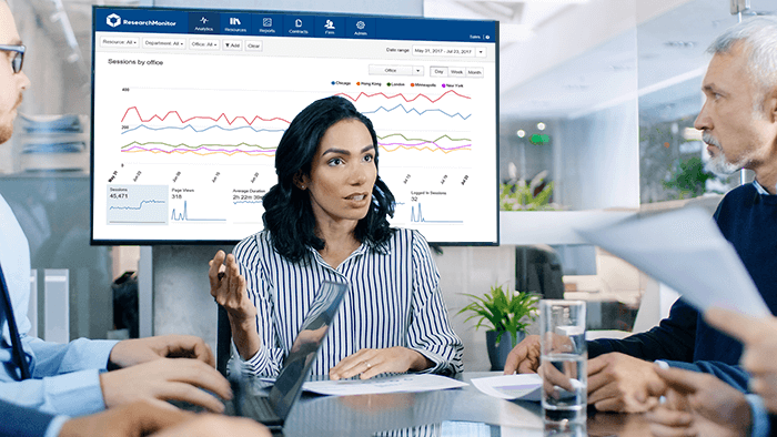 Usage Monitoring Software for Online Subscriptions | TRG Screen
