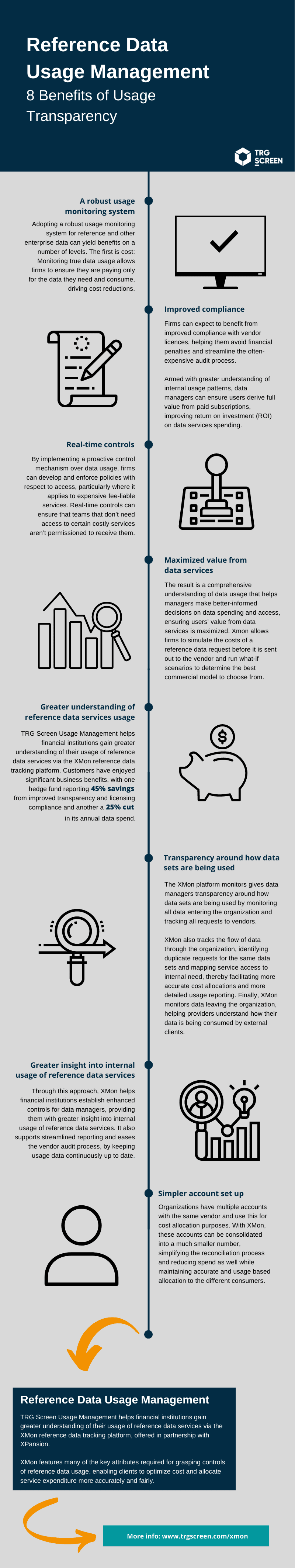 Infographic - 8 Benefits of Reference Data Usage Transparency