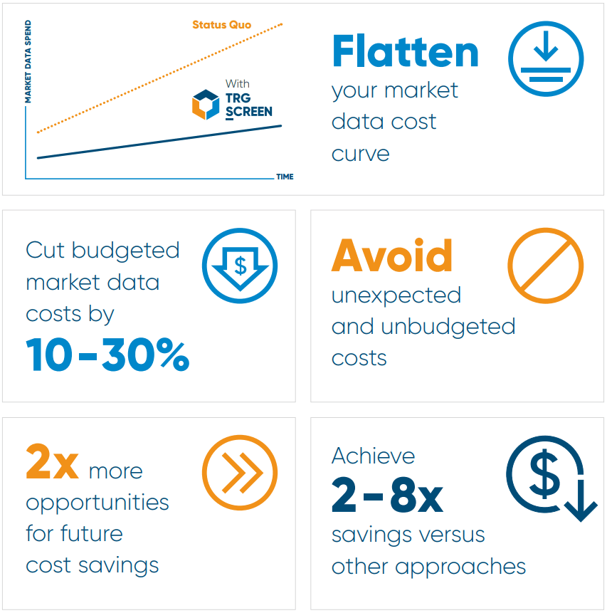 Market Data Management for Financial Services | TRG Screen