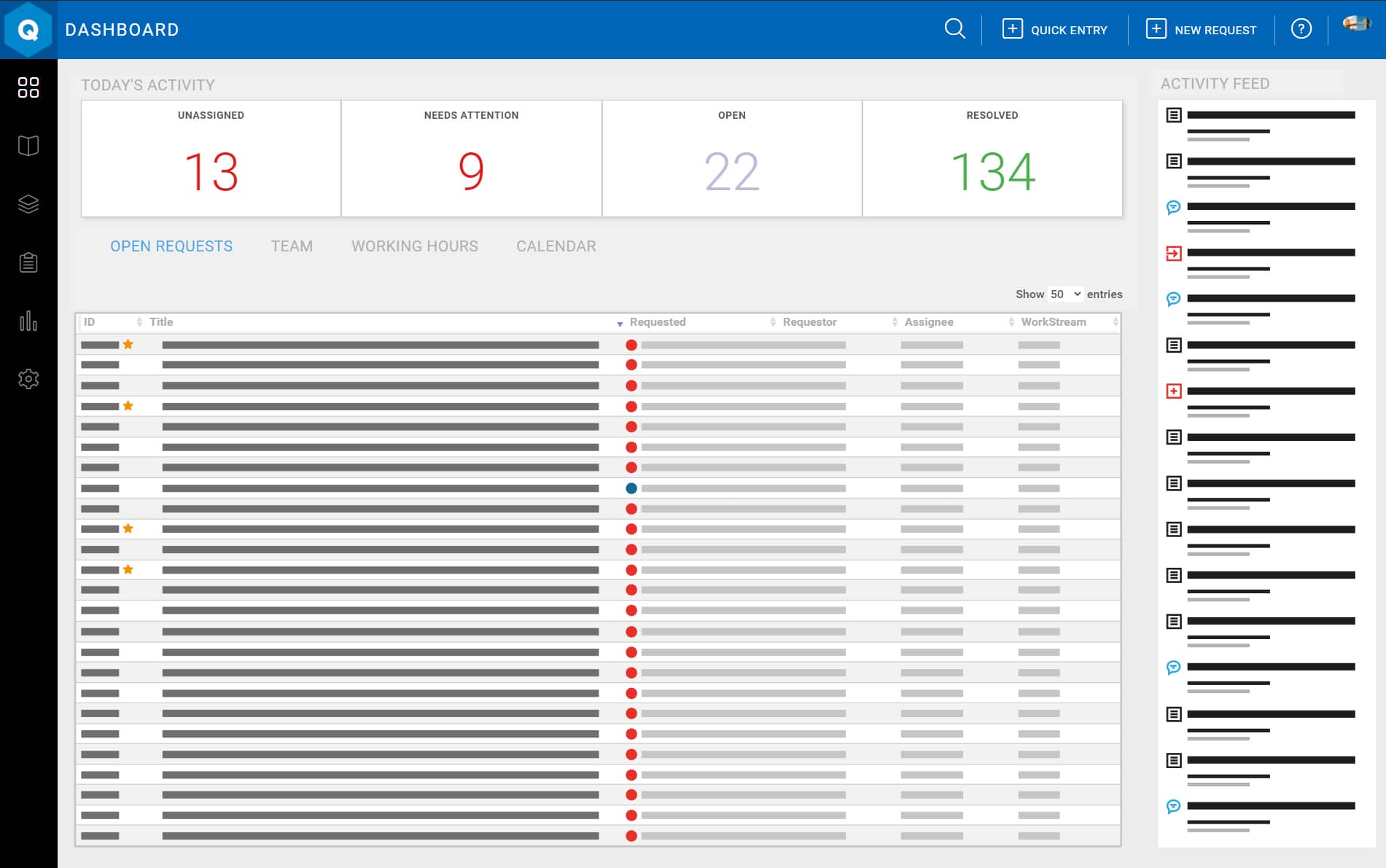 Request Tracking Software | Request management | TRG Screen