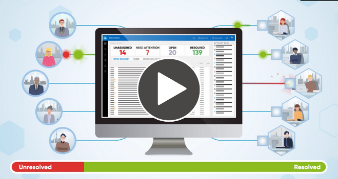 Quest Animation | Request Management System | TRG Screen